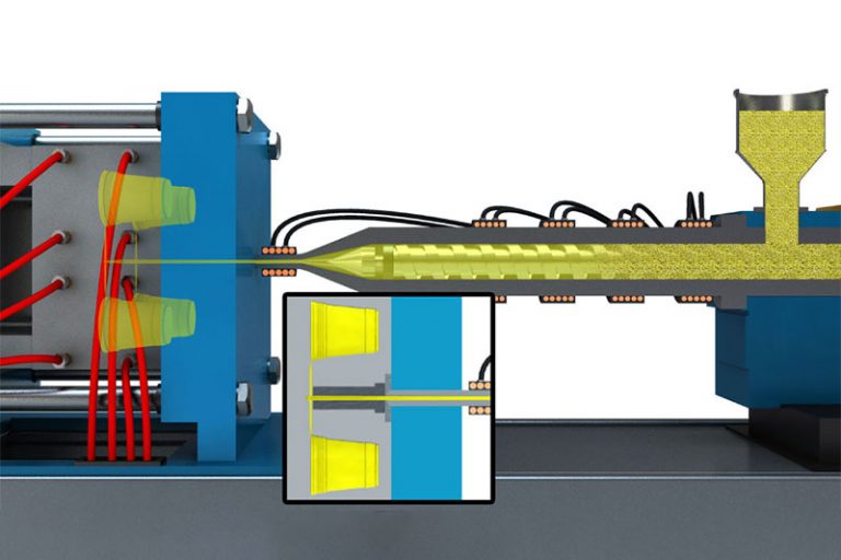 3 Unit Komponen Injection Molding yang Paling Penting | Berkat Plastic ...